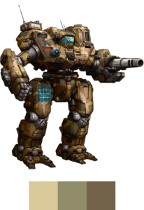 Northwind Highlanders, 1st-3rd – Unit Color Compendium